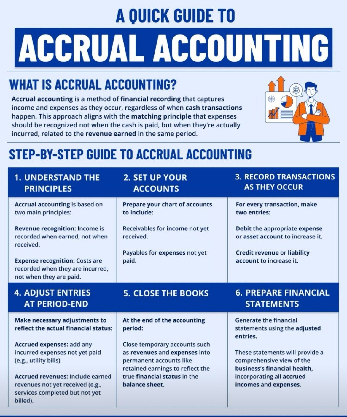 #accounting #accruals #recordkeeping #bookkeeping #corporate #learning ... #accounting #accruals #recordkeeping #bookkeeping #corporate #learning ...