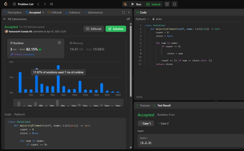 #leetcode #python #dsa #problemsolving #100daysofcode #majorityelement ... #leetcode #python #dsa #problemsolving #100daysofcode #majorityelement ...