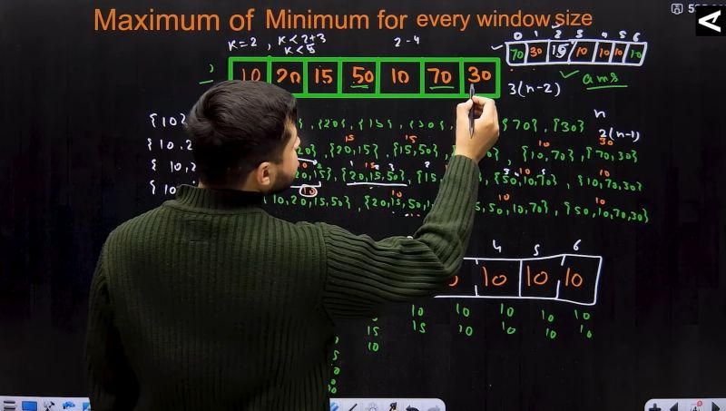 Nitiin Verma on LinkedIn: #180daysofcodechallenge #coderarmy #dsa #cpp ... Nitiin Verma on LinkedIn: #180daysofcodechallenge #coderarmy #dsa #cpp ...