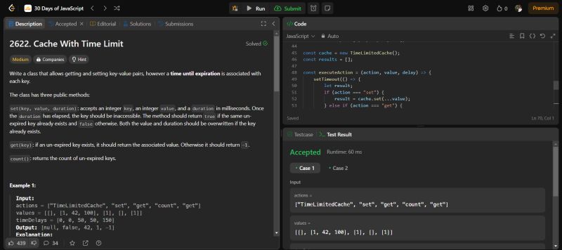 Harsh Rohila on LinkedIn: #30daysofjavascript #leetcode # ... Harsh Rohila on LinkedIn: #30daysofjavascript #leetcode # ...