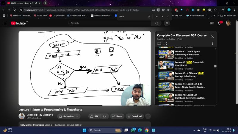 Gomini Gautam on LinkedIn: #100daysofcode #dsa #lovebabbar # ... Gomini Gautam on LinkedIn: #100daysofcode #dsa #lovebabbar # ...
