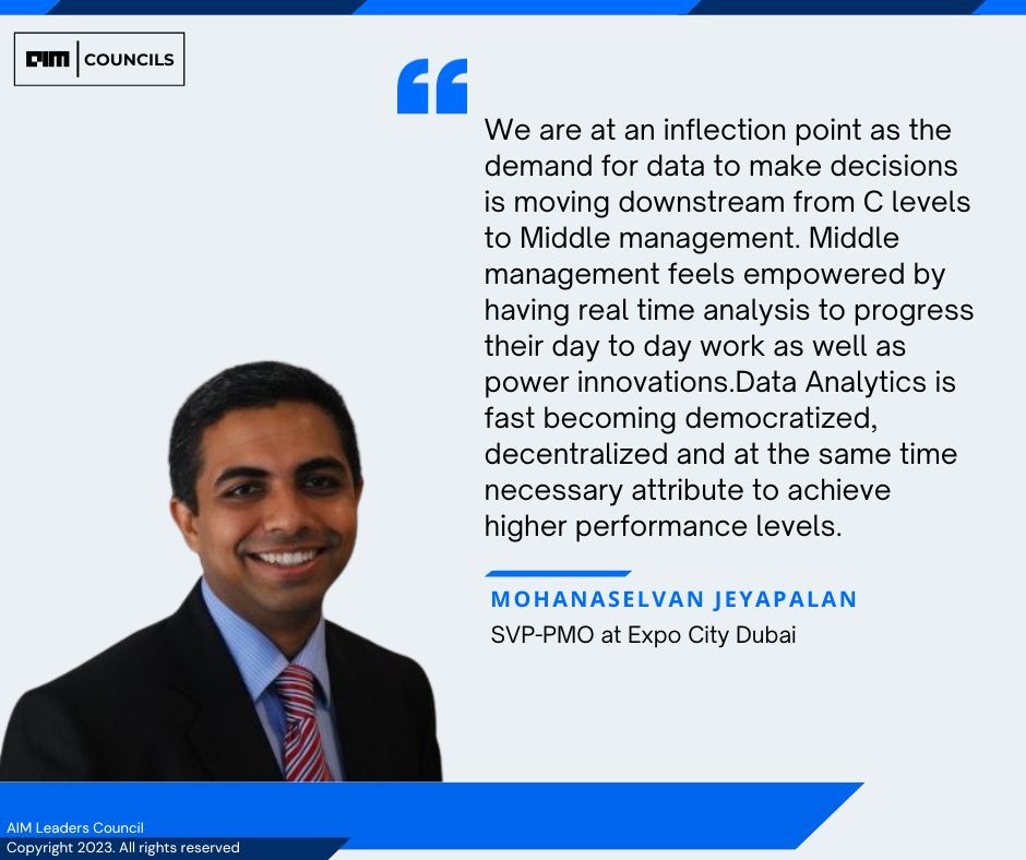 AIM Councils on LinkedIn: Democratizing Data: Empowering Middle ... AIM Councils on LinkedIn: Democratizing Data: Empowering Middle ...