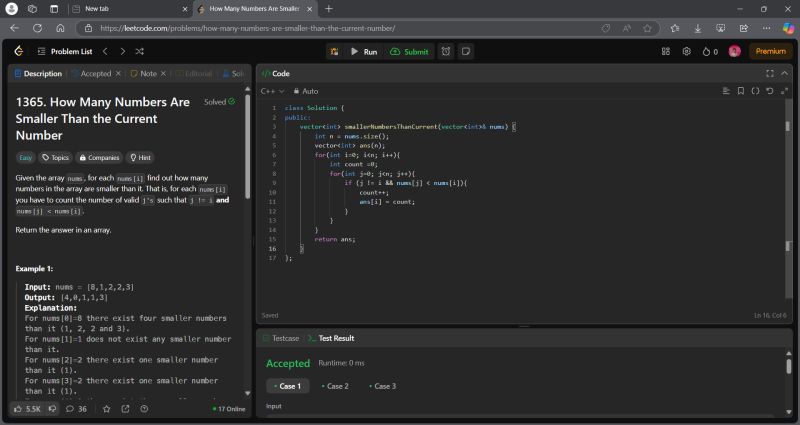 ANKUSH SINGH on LinkedIn: #day32 #dsa #leetcode #dsa #problemsolving # ... ANKUSH SINGH on LinkedIn: #day32 #dsa #leetcode #dsa #problemsolving # ...