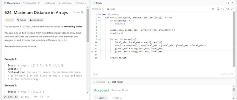 Sparsh Kansal on LinkedIn: #100daysofcode #leetcode #python # ... Sparsh Kansal on LinkedIn: #100daysofcode #leetcode #python # ...