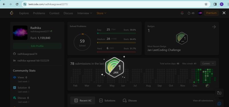 Radhika Agrawal on LinkedIn: Celebrating a month of consistent coding ... Radhika Agrawal on LinkedIn: Celebrating a month of consistent coding ...
