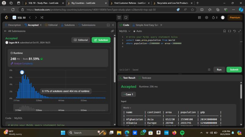 Jagan M A on LinkedIn: #leetcode #sql #programming Jagan M A on LinkedIn: #leetcode #sql #programming
