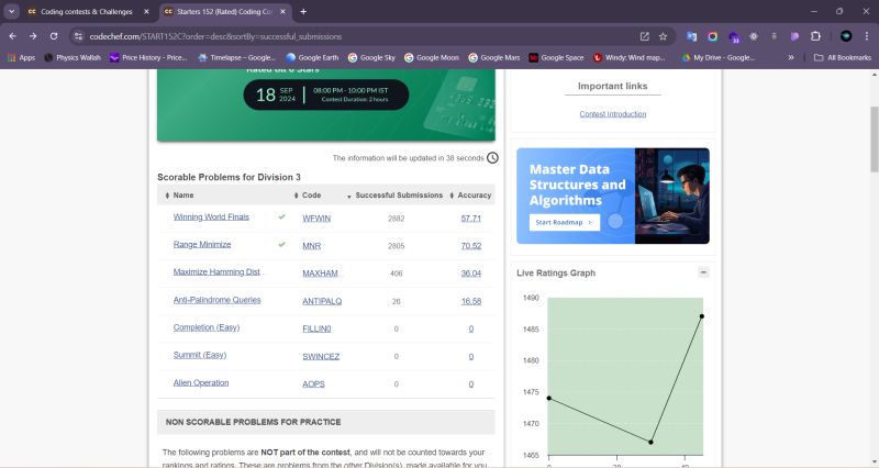 Tuhin Poddar on LinkedIn: #linkedincommunity #datastructures # ... Tuhin Poddar on LinkedIn: #linkedincommunity #datastructures # ...
