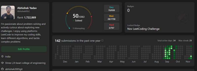 Abhishek Yadav on LinkedIn: #leetcode #dsa #learningjourney # ... Abhishek Yadav on LinkedIn: #leetcode #dsa #learningjourney # ...