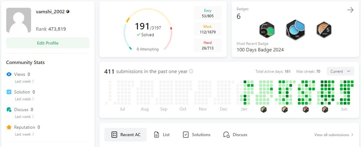 Vamshi Thanuku on LinkedIn: #365daychallenge #Day - 157/365 Problem ... Vamshi Thanuku on LinkedIn: #365daychallenge #Day - 157/365 Problem ...