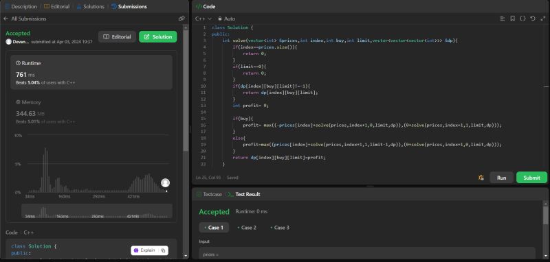 #100daysofcode #dsa #tiet #dynamicprogramming #100daysofdsa #leetcode ... #100daysofcode #dsa #tiet #dynamicprogramming #100daysofdsa #leetcode ...