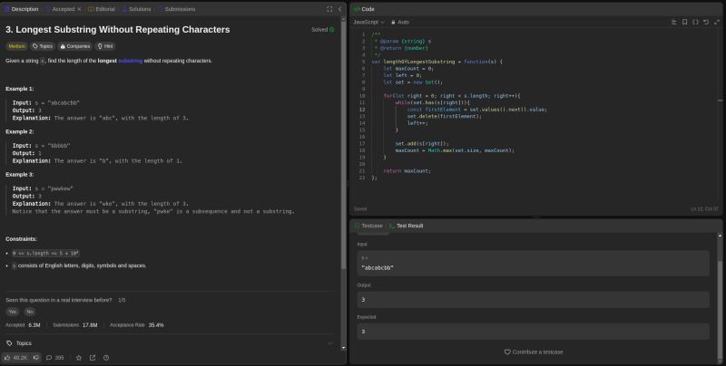 Rohith Achar on LinkedIn: #leetcode #dailygrind #problemsolving # ... Rohith Achar on LinkedIn: #leetcode #dailygrind #problemsolving # ...