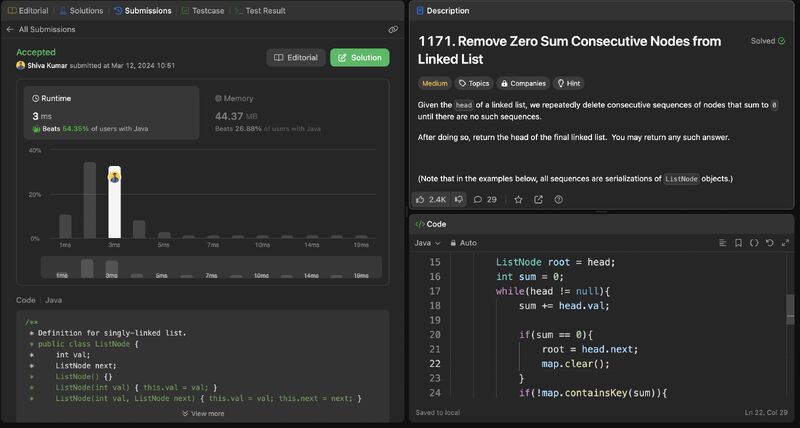 Shiva Kumar on LinkedIn: #leetcodechallenge #codeexploration # ... Shiva Kumar on LinkedIn: #leetcodechallenge #codeexploration # ...