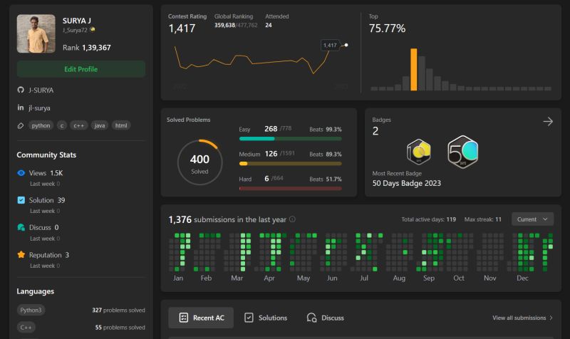 #leetcode #leetcode400 #codingjourney #dsa | SURYA J | 10 comments #leetcode #leetcode400 #codingjourney #dsa | SURYA J | 10 comments