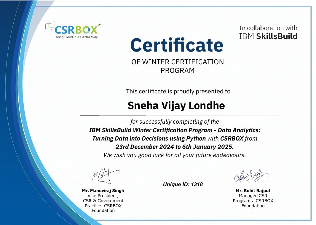 Sneha Londhe on LinkedIn: #dataanalysis #python #ibm Sneha Londhe on LinkedIn: #dataanalysis #python #ibm
