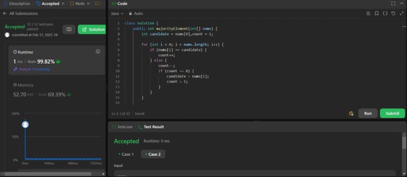 #coding #dsa #competitiveprogramming #java #algorithm #linkedintech ... #coding #dsa #competitiveprogramming #java #algorithm #linkedintech ...