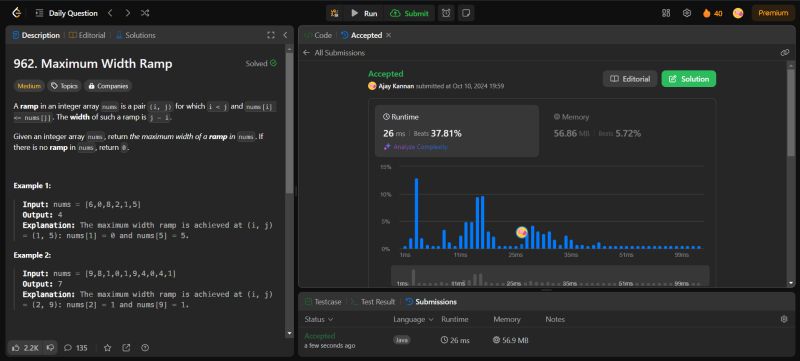 Ajay Kannan on LinkedIn: #leetcode #java #problemsolving # ... Ajay Kannan on LinkedIn: #leetcode #java #problemsolving # ...