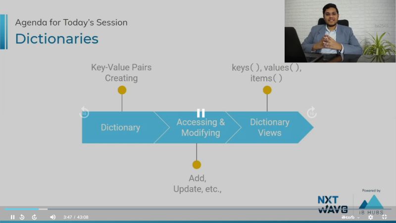 Lokesh Chethula on LinkedIn: #day130 #python #learing #nxtwave # ... Lokesh Chethula on LinkedIn: #day130 #python #learing #nxtwave # ...