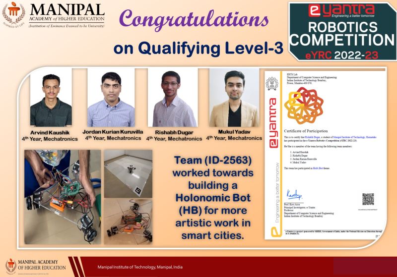 Arvind Kaushik on LinkedIn: #eyantra #robotics #mechatronics Arvind Kaushik on LinkedIn: #eyantra #robotics #mechatronics