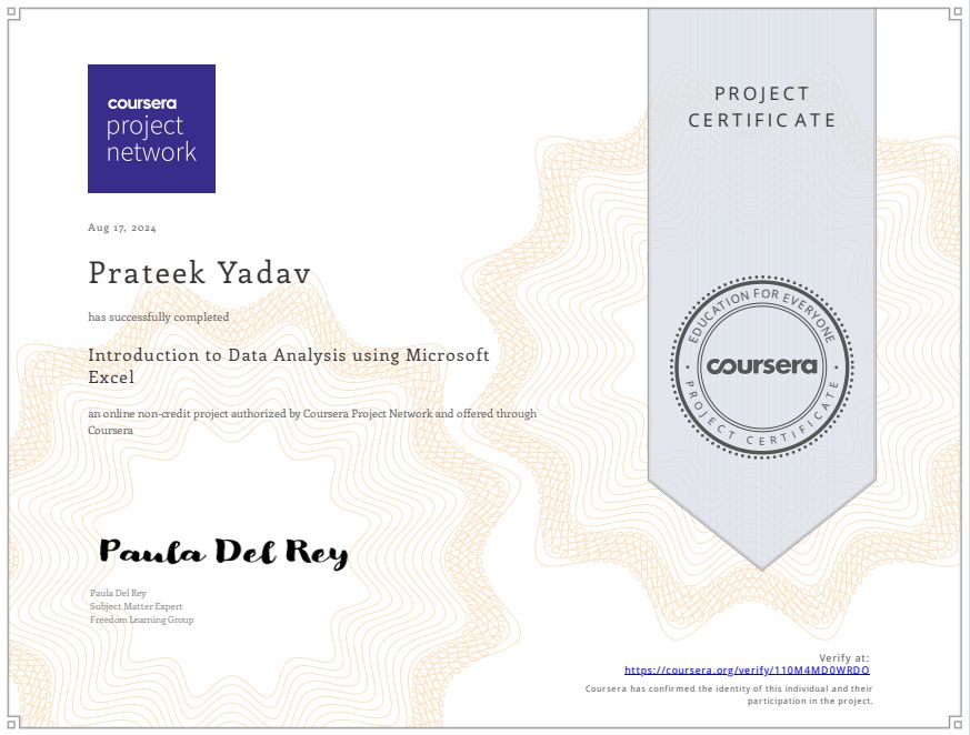 Prateek Yadav on LinkedIn: #dataanalysis #microsoftexcel # ... Prateek Yadav on LinkedIn: #dataanalysis #microsoftexcel # ...
