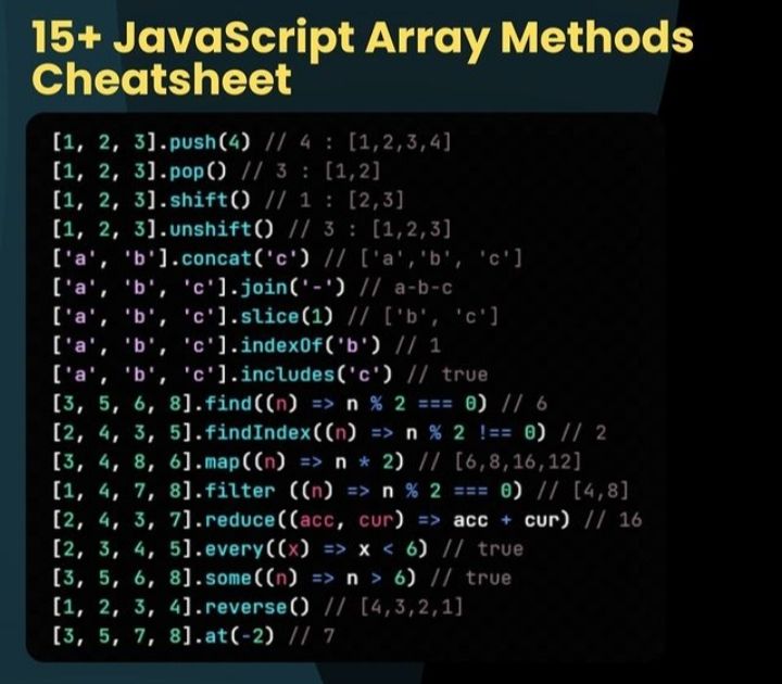 Vikas Singh on LinkedIn: #javascript #arrays #array #reactdevelopment # ... Vikas Singh on LinkedIn: #javascript #arrays #array #reactdevelopment # ...