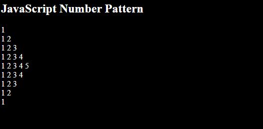 Nimisha KR on LinkedIn: #100daysofcodechallenge #html #css #javascript ... Nimisha KR on LinkedIn: #100daysofcodechallenge #html #css #javascript ...