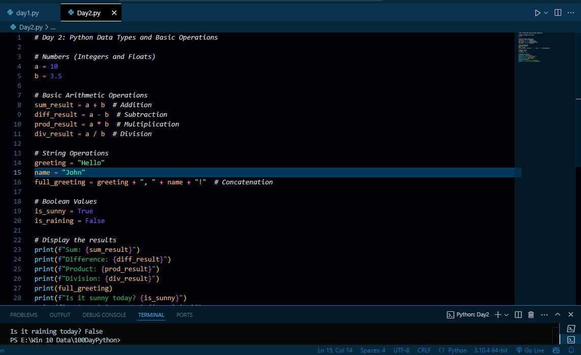 Sachin Kumar on LinkedIn: #100daysofpython #python #coding #datatypes ... Sachin Kumar on LinkedIn: #100daysofpython #python #coding #datatypes ...