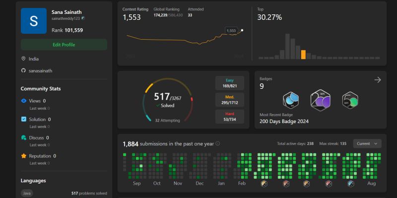 Sana Sainath on LinkedIn: #leetcode #codingjourney #problemsolving # ... Sana Sainath on LinkedIn: #leetcode #codingjourney #problemsolving # ...