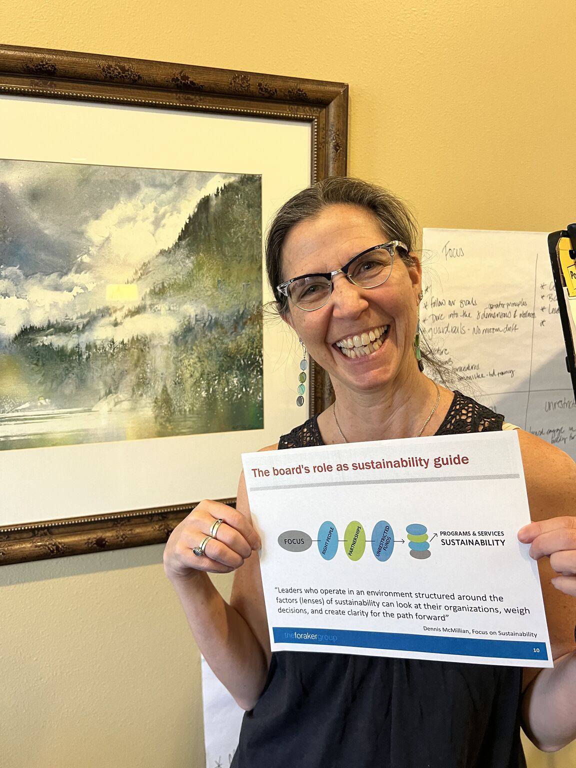 What a great few days facilitaing the Ketchikan Wellness Coalition ... What a great few days facilitaing the Ketchikan Wellness Coalition ...
