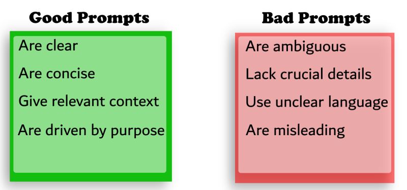 Sidharth Shukla on LinkedIn: #ai #testing #softwaretesting # ... Sidharth Shukla on LinkedIn: #ai #testing #softwaretesting # ...