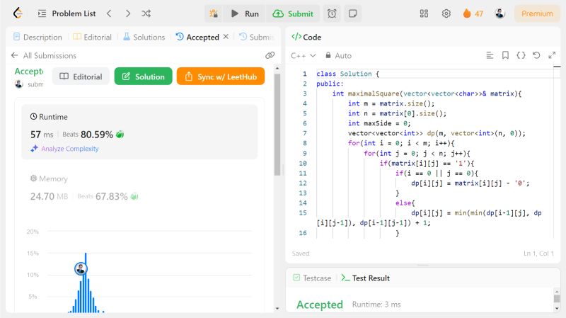 Khushi . on LinkedIn: #day90 #100daysofcode #leetcode # ... Khushi . on LinkedIn: #day90 #100daysofcode #leetcode # ...