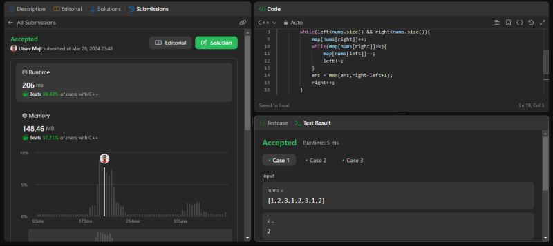 Day 129 of leetcode challenge: solved 1 question | Utsav Maji posted on ... Day 129 of leetcode challenge: solved 1 question | Utsav Maji posted on ...