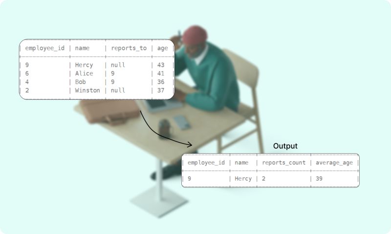dilip kumar bairi on LinkedIn: #postgresql #sql #dataengineering # ... dilip kumar bairi on LinkedIn: #postgresql #sql #dataengineering # ...