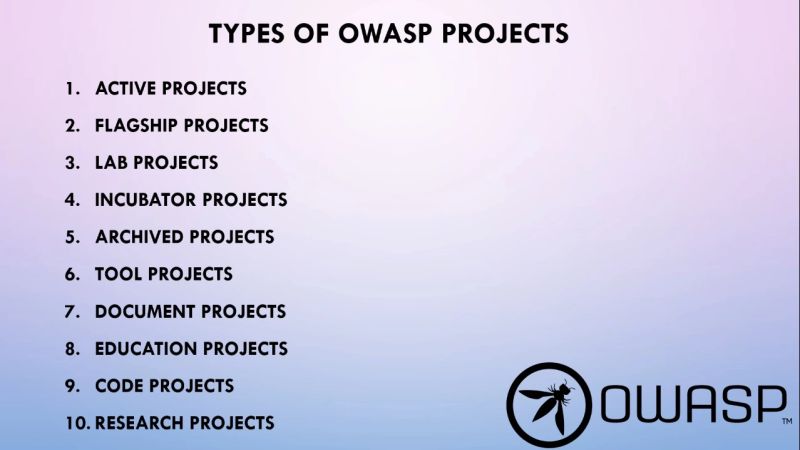 What is OWASP? OWASP® Foundation (Open Worldwide Application Security ... What is OWASP? OWASP® Foundation (Open Worldwide Application Security ...