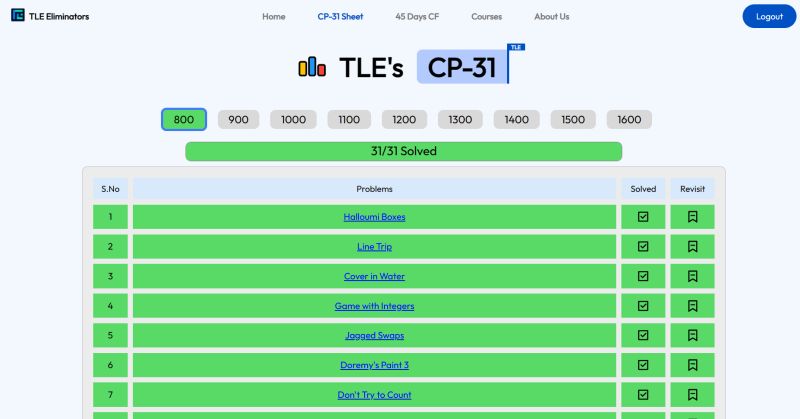 Completed TLE Eliminators's 800 ranking problems | Vansh Rana posted on ... Completed TLE Eliminators's 800 ranking problems | Vansh Rana posted on ...