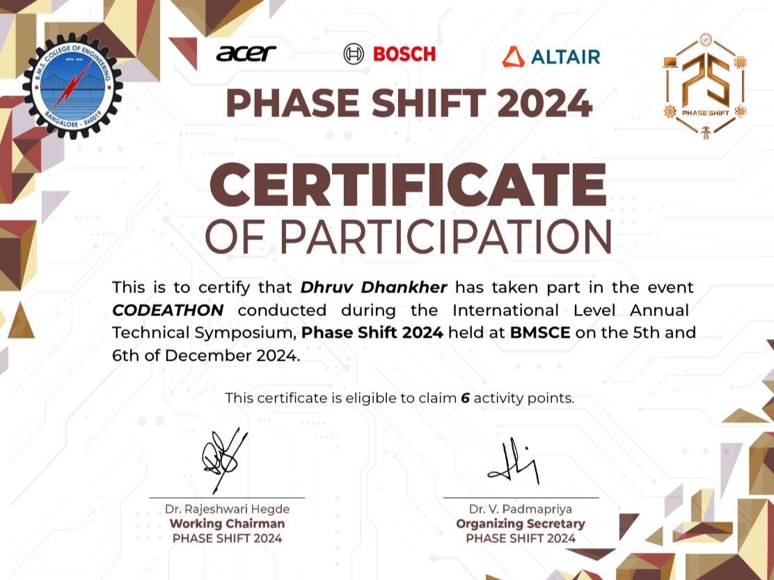 Dhruv Dhankher on LinkedIn: #codingcompetition #phaseshift2024 #dsa # ... Dhruv Dhankher on LinkedIn: #codingcompetition #phaseshift2024 #dsa # ...