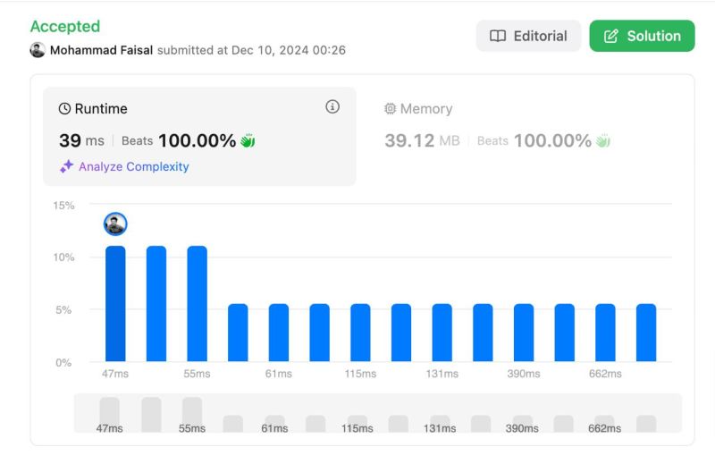 Mohammad Faisal on LinkedIn: #python #leetcode #algorithms # ... Mohammad Faisal on LinkedIn: #python #leetcode #algorithms # ...
