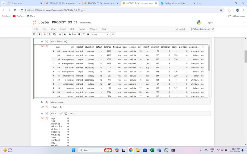 MD Taj Taib Raza on LinkedIn: #third_task #decision_tree #decision ... MD Taj Taib Raza on LinkedIn: #third_task #decision_tree #decision ...
