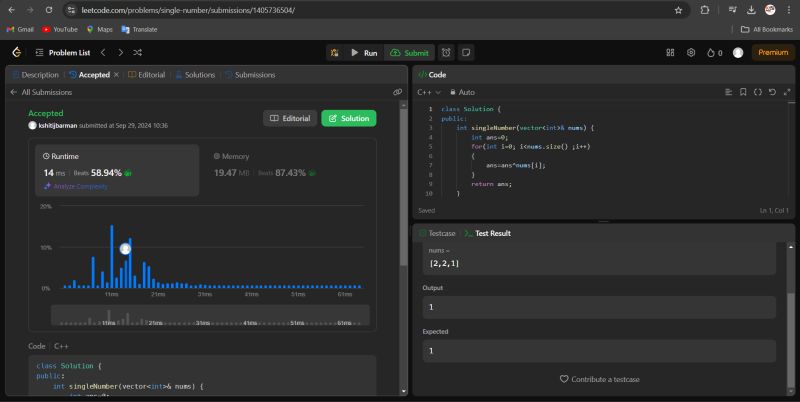 Kshitij Barman on LinkedIn: #leetcode #codingjourney #dsa # ... Kshitij Barman on LinkedIn: #leetcode #codingjourney #dsa # ...