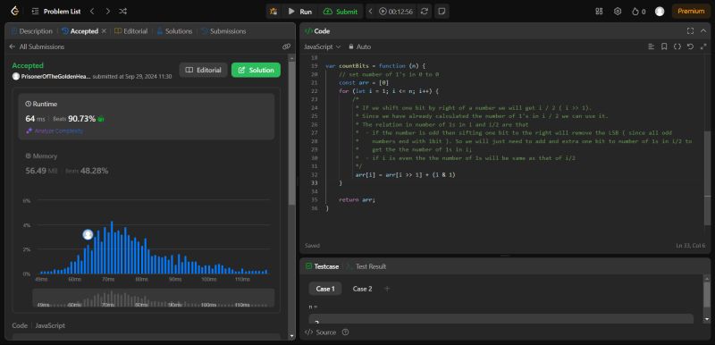 Ananthu TD on LinkedIn: #100daysofcode #100daysofcode #leetcode # ... Ananthu TD on LinkedIn: #100daysofcode #100daysofcode #leetcode # ...
