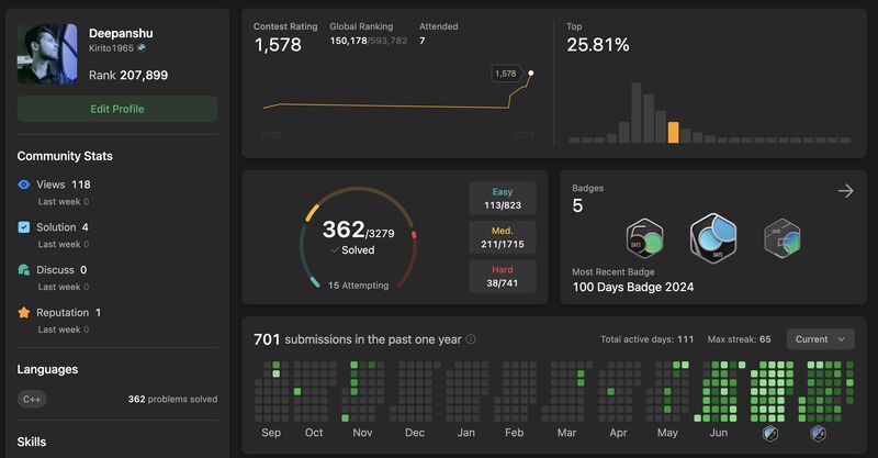 Deepanshu Tyagi on LinkedIn: #dynamicprogramming #coding # ... Deepanshu Tyagi on LinkedIn: #dynamicprogramming #coding # ...