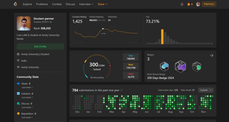 Goutam Parmar on LinkedIn: #leetcode #codingjourney #problemsolving # ... Goutam Parmar on LinkedIn: #leetcode #codingjourney #problemsolving # ...