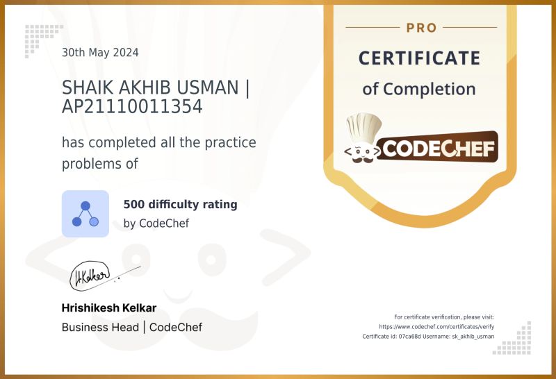 Hello Connections, | Akhib Usman Shaik Hello Connections, | Akhib Usman Shaik