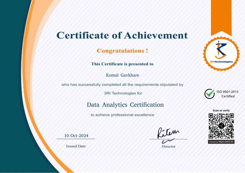 Komal Gavkhare on LinkedIn: #dataanalytics #sql #python #powerbi # ... Komal Gavkhare on LinkedIn: #dataanalytics #sql #python #powerbi # ...
