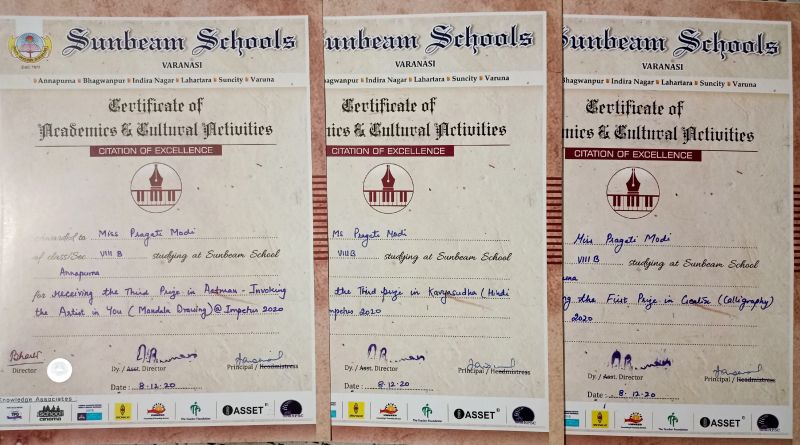 Pragati Modi on LinkedIn: #achievementunlocked #impetus #proudmoment # ... Pragati Modi on LinkedIn: #achievementunlocked #impetus #proudmoment # ...