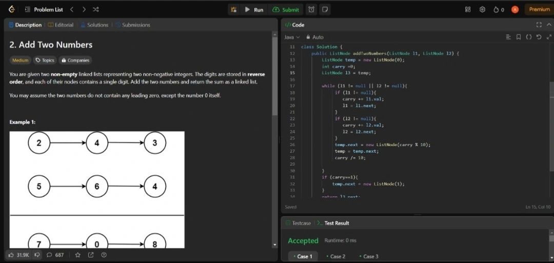 Ankit Singhania on LinkedIn: #100daysofcode #letscode #leetcode #java Ankit Singhania on LinkedIn: #100daysofcode #letscode #leetcode #java
