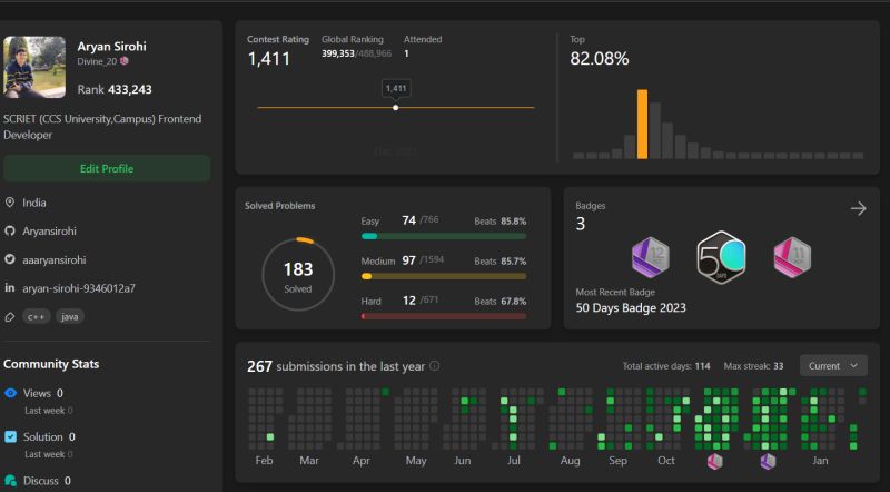 #leetcode #leetcodechallenge #200daysofcodechallenge #coding | Aryan Sirohi #leetcode #leetcodechallenge #200daysofcodechallenge #coding | Aryan Sirohi
