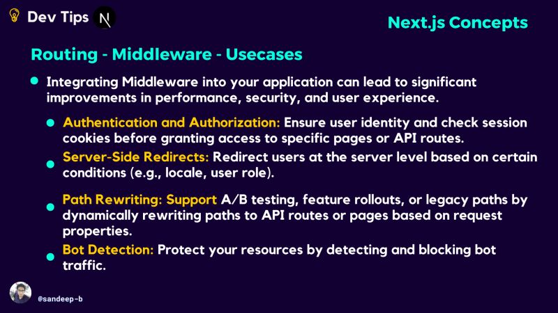 Sandeep Balachandran on LinkedIn: #sandtips #nextjs #js #reactjs Sandeep Balachandran on LinkedIn: #sandtips #nextjs #js #reactjs