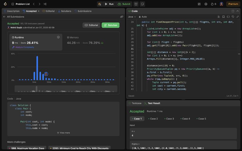 Mohd Saqib on LinkedIn: #180daysofcoding #dsa #graphalgorithms # ... Mohd Saqib on LinkedIn: #180daysofcoding #dsa #graphalgorithms # ...