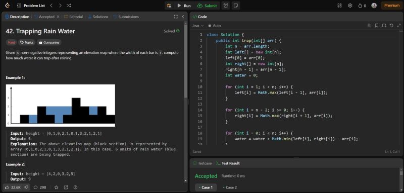 Sameer Khan on LinkedIn: #leetcode #java #dsa #codingjourney Sameer Khan on LinkedIn: #leetcode #java #dsa #codingjourney