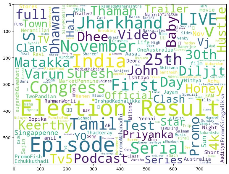Mayank Maleta on LinkedIn: I have Natural Language Processing and ... Mayank Maleta on LinkedIn: I have Natural Language Processing and ...